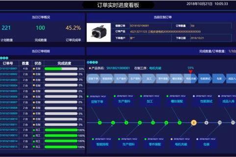 国内WMS系统概况分析,一文告诉你WMS系统核心功能 - 知乎