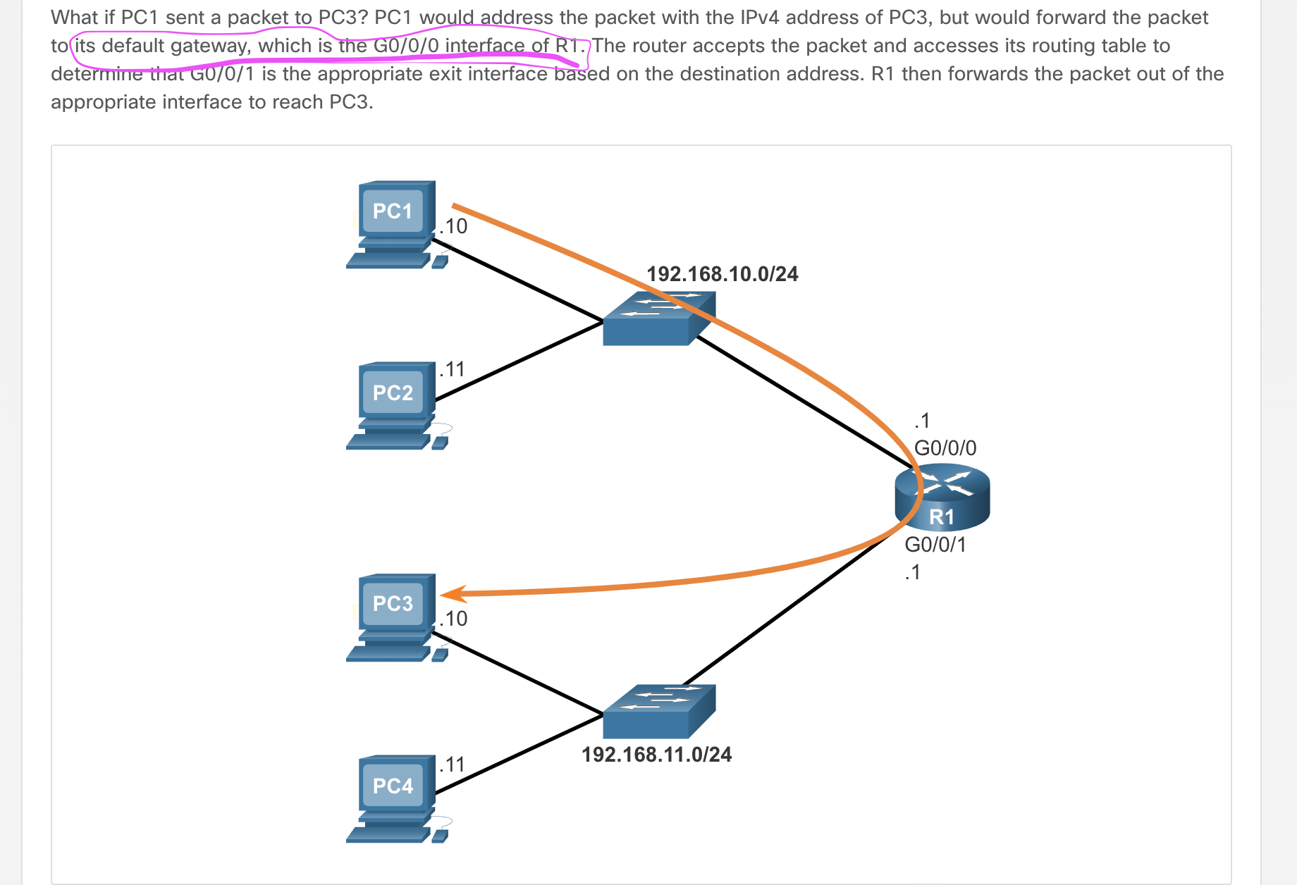 CCNA Lab 1-3, 10 (Cisco 常用指令) - 知乎