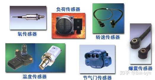 变送器和传感器有什么区别和联系 知乎