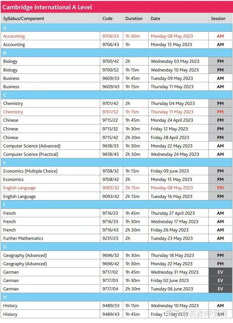 2023年IG/A-level夏季大考时间表出炉！ - 知乎