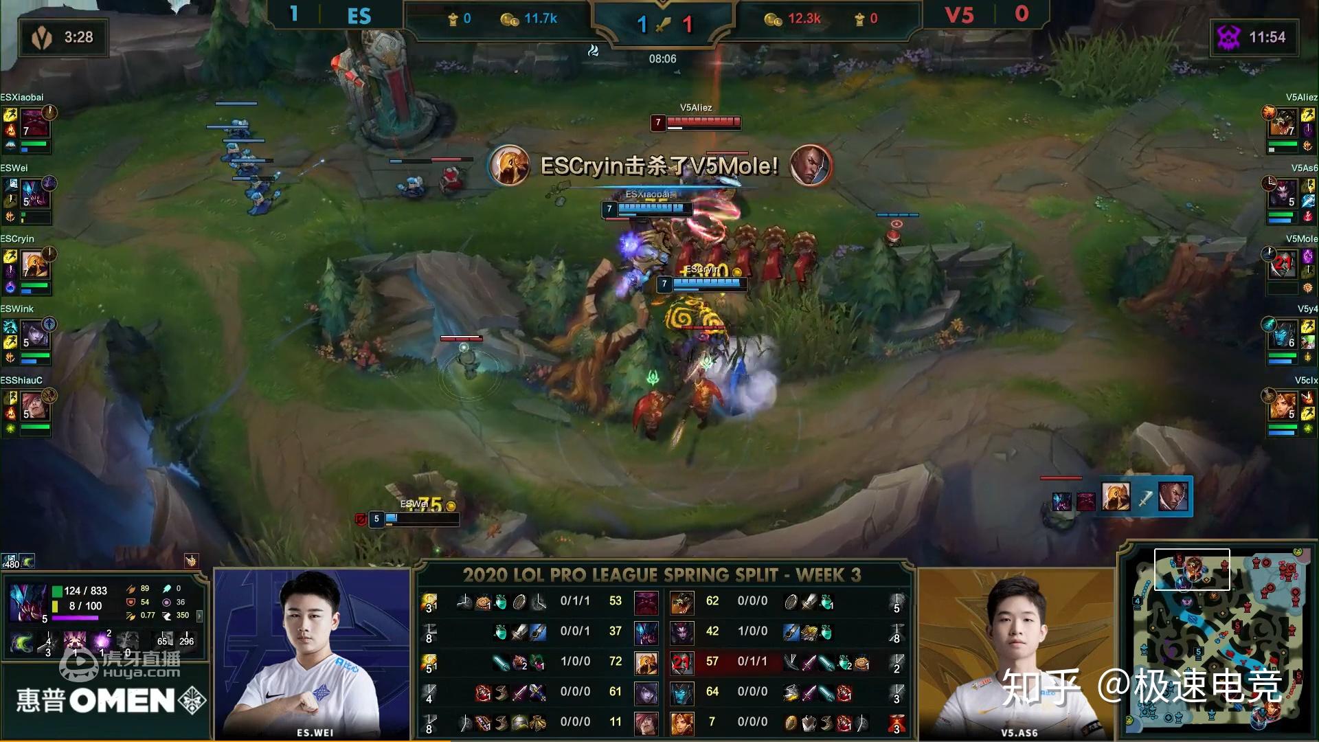 eStar横扫V5，重新回到LPL积分榜首 - 知乎