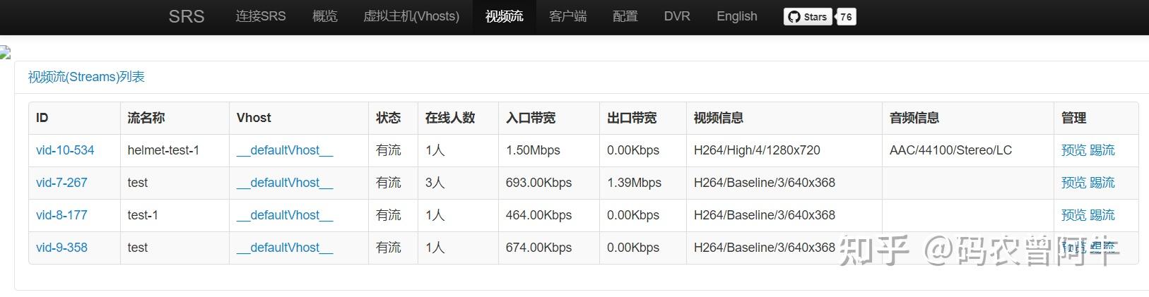 SRS 服务K8S部署与运维指南 - 知乎