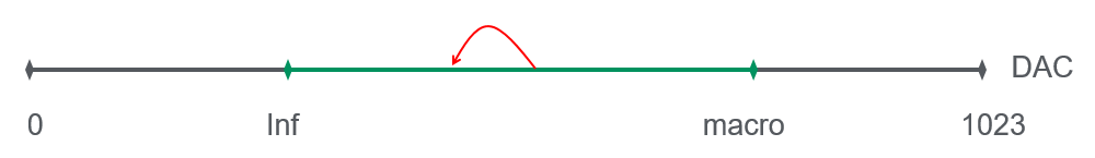 VCM撞击声处理总结 - 知乎