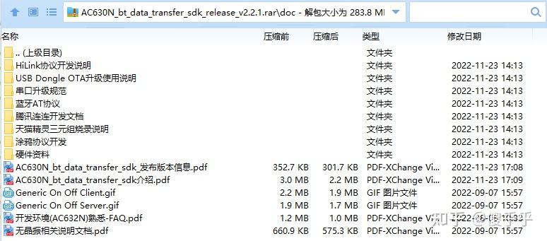 杰理AC6328A_AC632N双模蓝牙芯片数传SOP8的介绍和开发简介 - 知乎