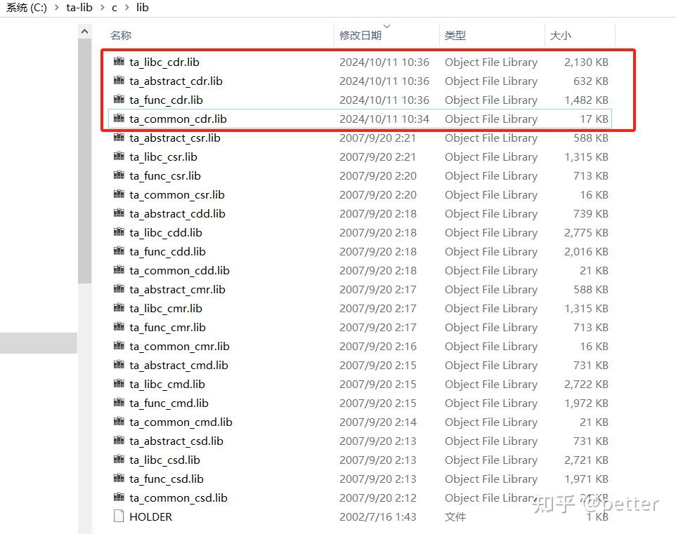 TA-Lib金融量化分析技术分析库（Technical Analysis Library）windows系统下安装指导 - 知乎