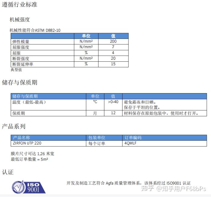 AGFA电解制氢隔膜ZIRFON UTP500 500+ 220介绍 - 知乎
