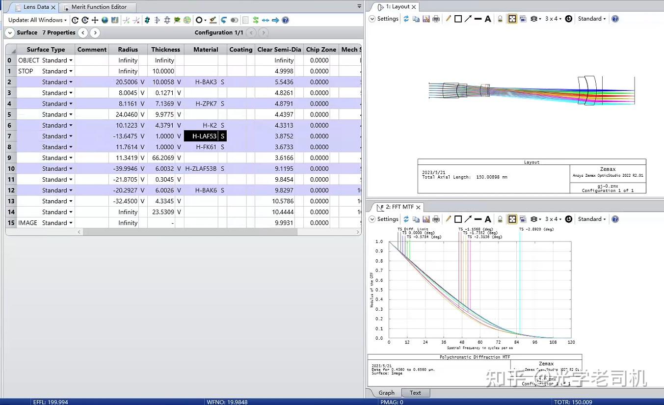 哥们儿带你飞之Zemax快速入门——管镜（二） - 知乎