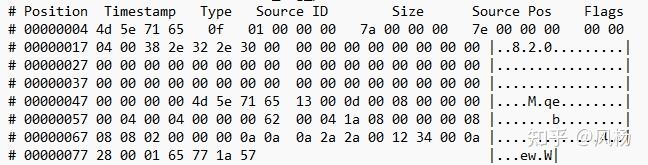 binlog 解析(一) binlog结构与Format_desc Event - 知乎