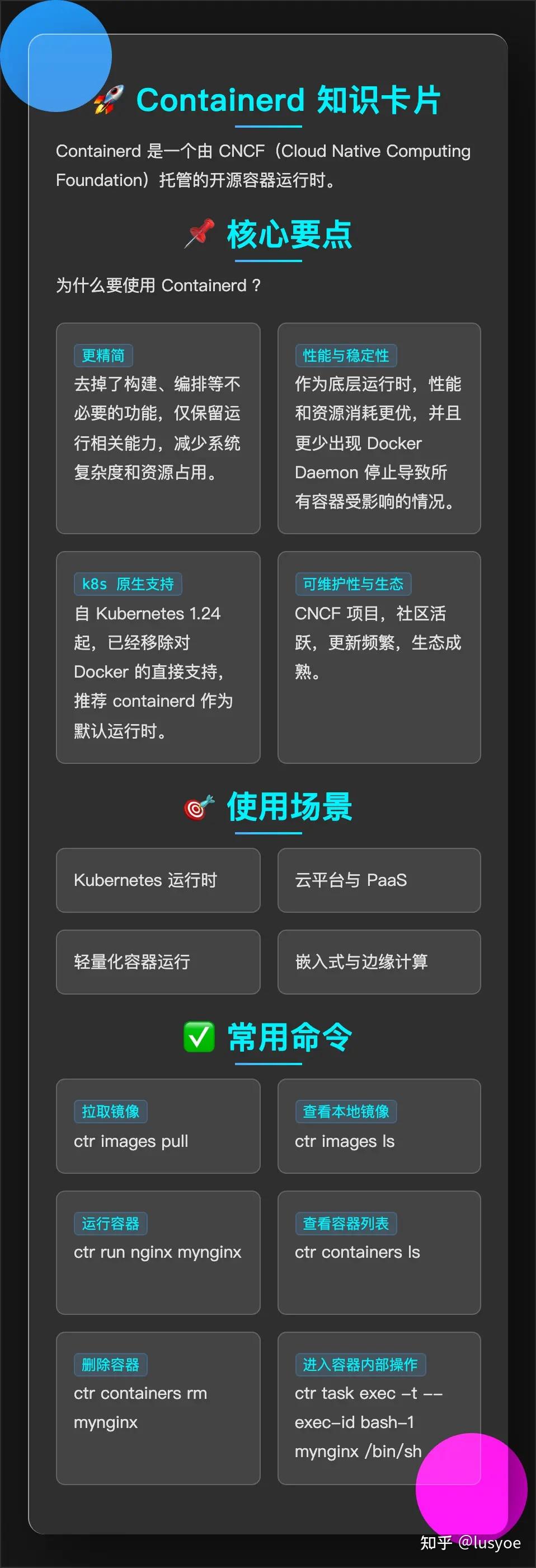 第二部分：从 Docker 到 Containerd - 知乎