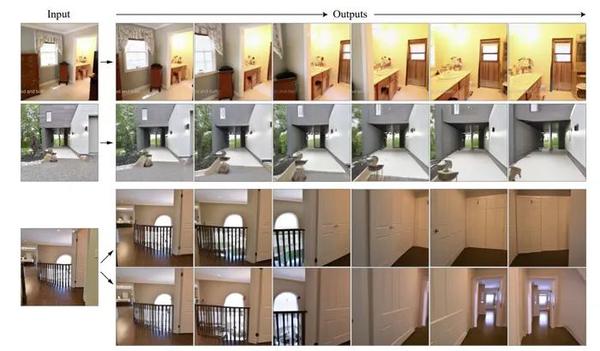 Meta研究员提出Pose-Guided模型，改善从单图像合成AR/VR新视图 - 知乎