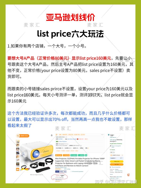 亚马逊划线价list price六大玩法！ - 知乎