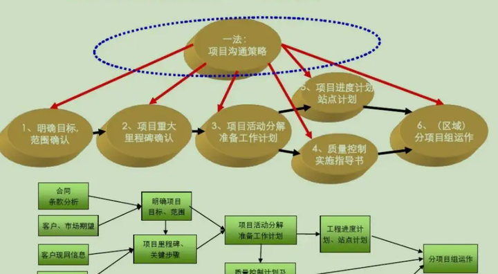 es5 实现 isInteger - 知乎
