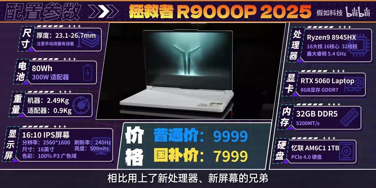 2025款拯救者Y9000P VS R9000P，差价2000块怎么选 - 知乎
