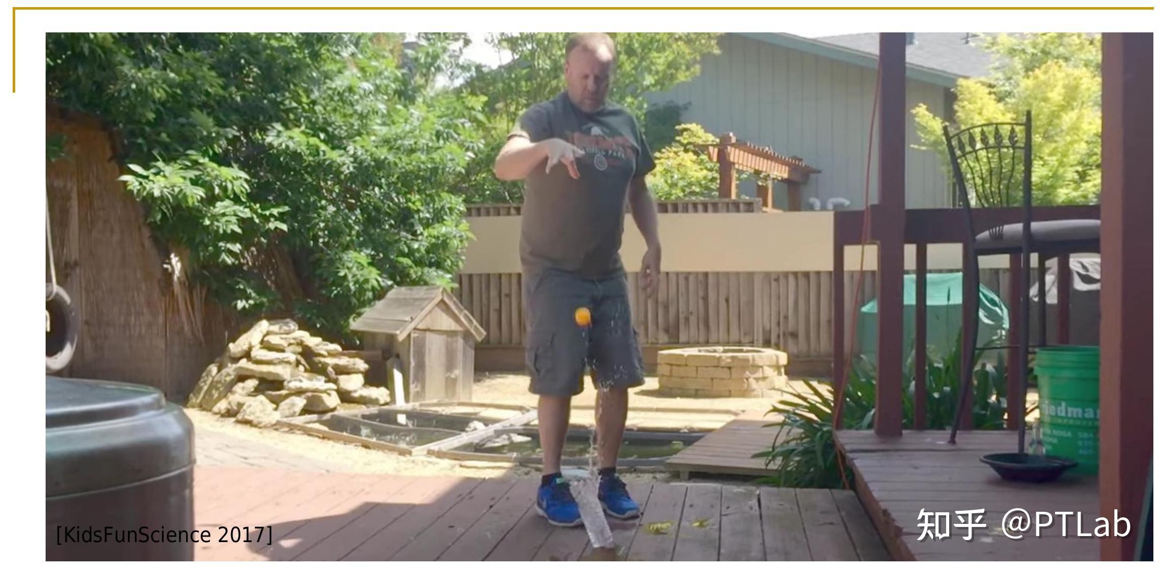 IYPT CUPT 2024 全网最全资料免费分享 - 知乎