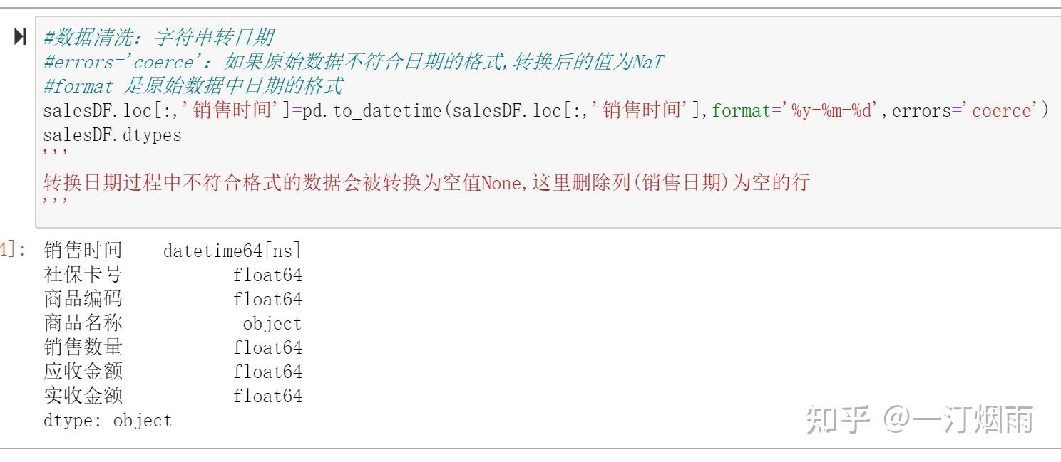 数据分析python入门用python数据分析 知乎