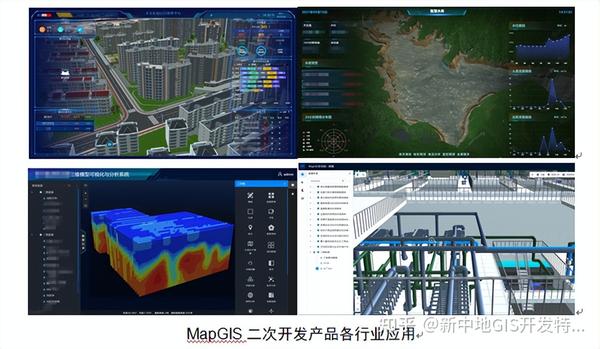 速看|GIS开发入门通关指南！ - 知乎