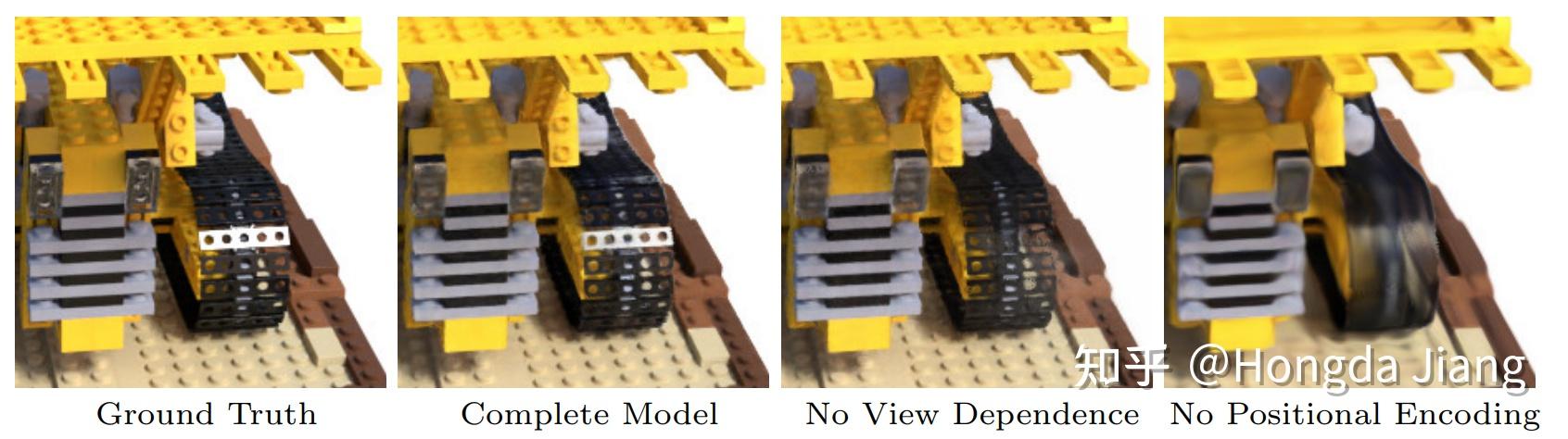 [2020][ECCV] NeRF: Representing Scenes as Neural Radiance Fields for View Synthesis - 知乎