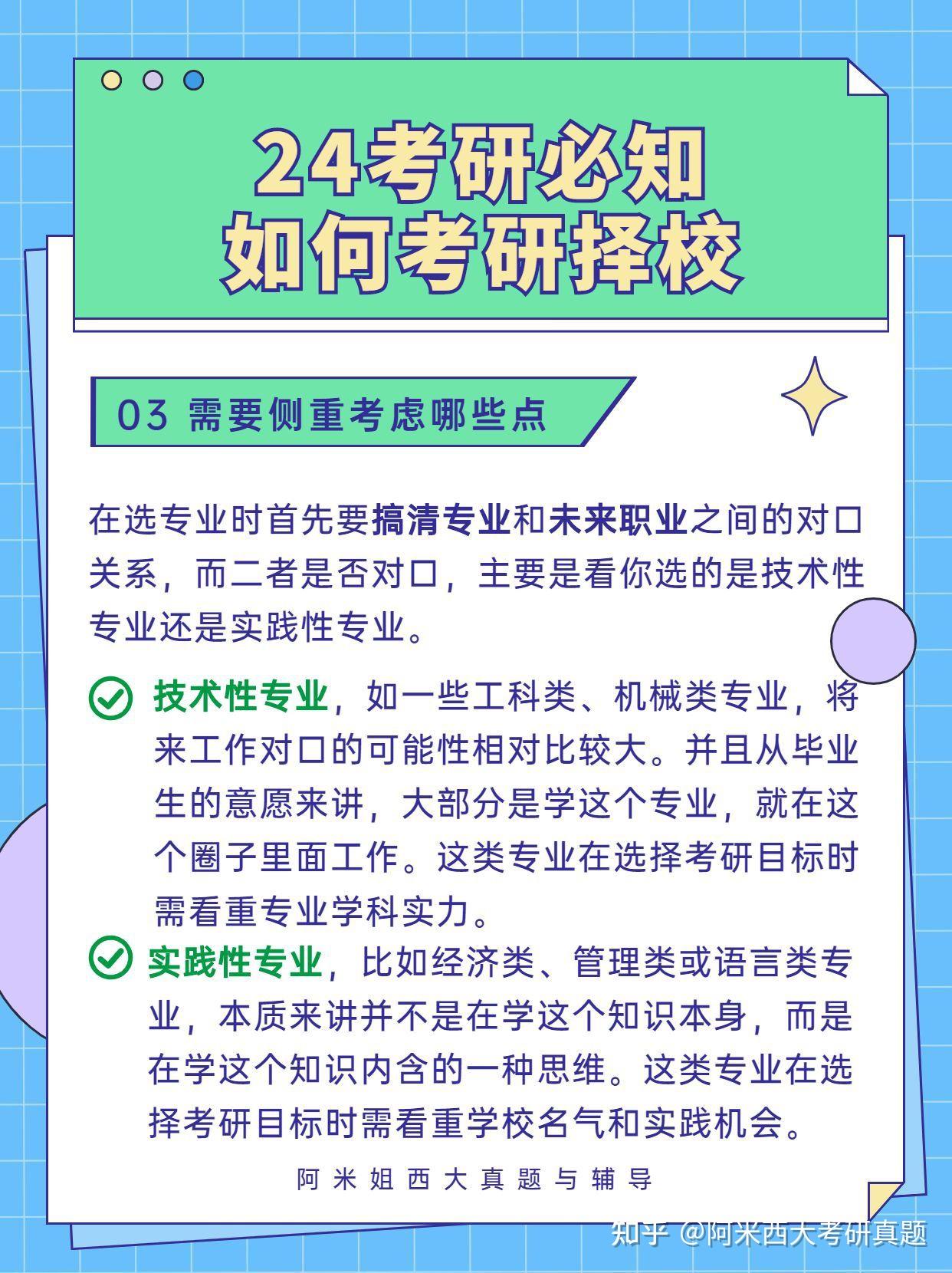 24考研必知择校择专业这几点一定要知道! 知乎