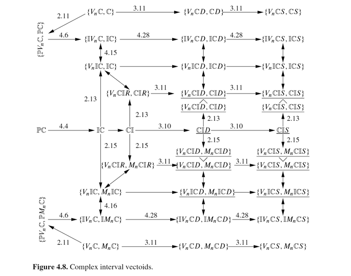 【目录序言翻译】高级计算机算术《Computer Arithmetic and Validity: Theory, Implementation, and Applications》 - 知乎