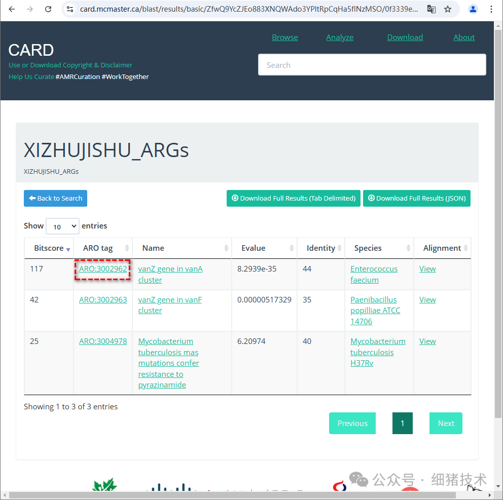 CARD数据库简介及使用方法 - 知乎