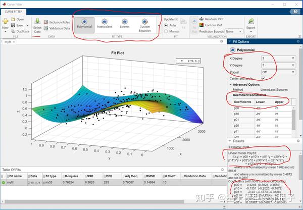 Simulink 模型降阶 ROM - 合集 - 知乎