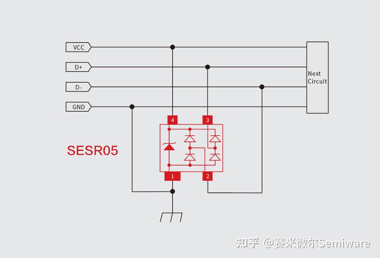 SR05静电抑制器在USB2.0接口中的ESD应用保护方案 - 知乎