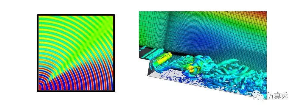 学完 Fluent 官方基础教程，你离一名合格Fluent 流体工程师还有多远？ - 知乎