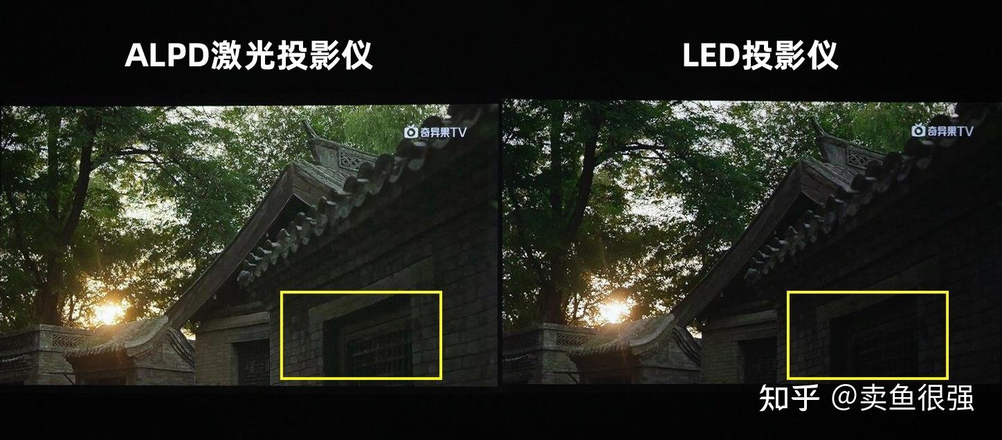 极米Dual Light超级混光技术怎么样？会引领新的光源时代吗？ - 知乎