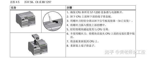 SIMATIC S7-1200的安装和拆卸 - 知乎