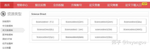 2022年最新sciencedirect(爱思唯尔)文献如何下载？ - 知乎