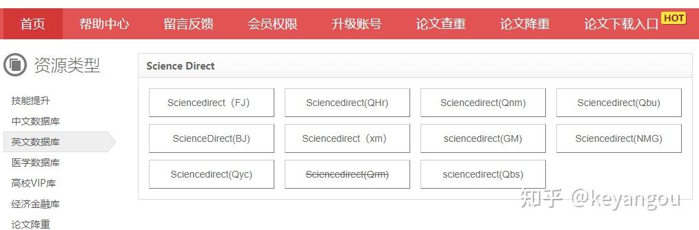 2022年最新sciencedirect(爱思唯尔)文献如何下载？ - 知乎