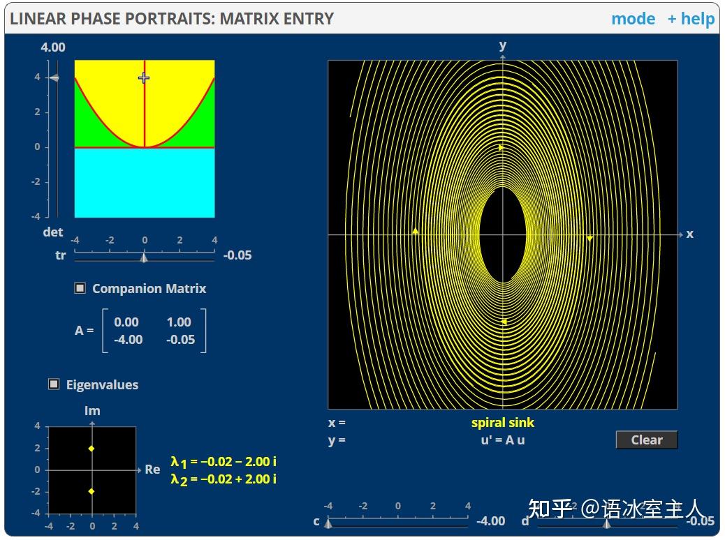 【02】Chapter2 【Robotic Manipulation——Perception, Planning, and Control】 - 知乎