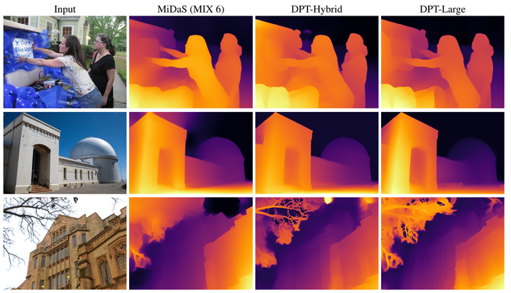 论文阅读 DPT - 知乎