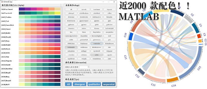 MATLAB | MATLAB配色不够用？近2000款配色来啦！ - 知乎