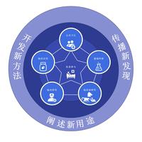 【SCIENCE】子刊～BioNTech 以脂质体递送mRNA型的双特异抗体(RiboMab) - 知乎