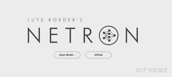 Netron|开源、跨平台的CNN结构可视化软件 - 知乎
