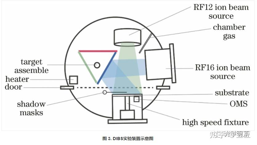 TFCALC软件的教程视频又能分享一下的吗？ - 知乎