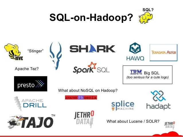 SQL on Hadoop 系统分析 - 知乎