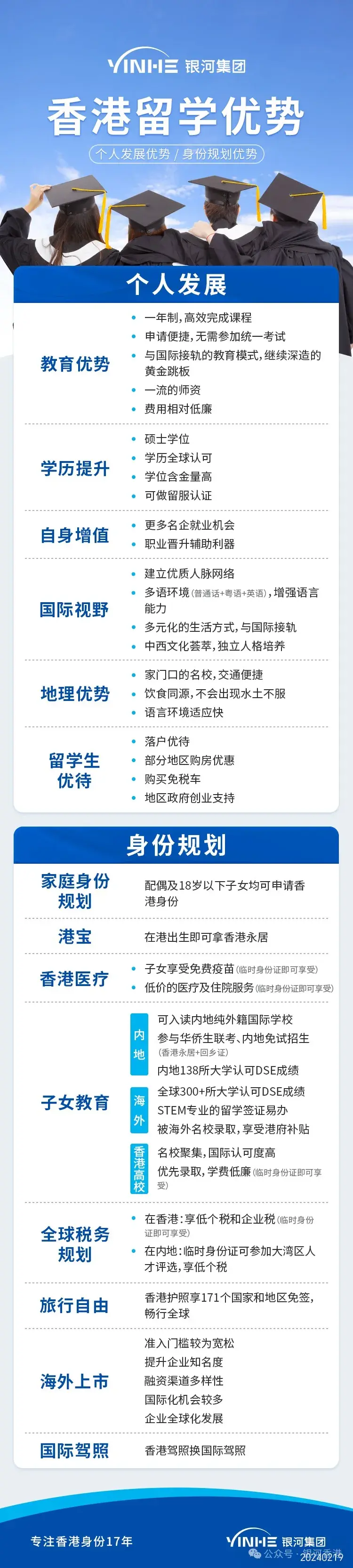 香港留学IANG签证怎么续签？附一份IANG签证2025年续签指南：续签要求解读、材料、案例、创业续签攻略！ - 知乎