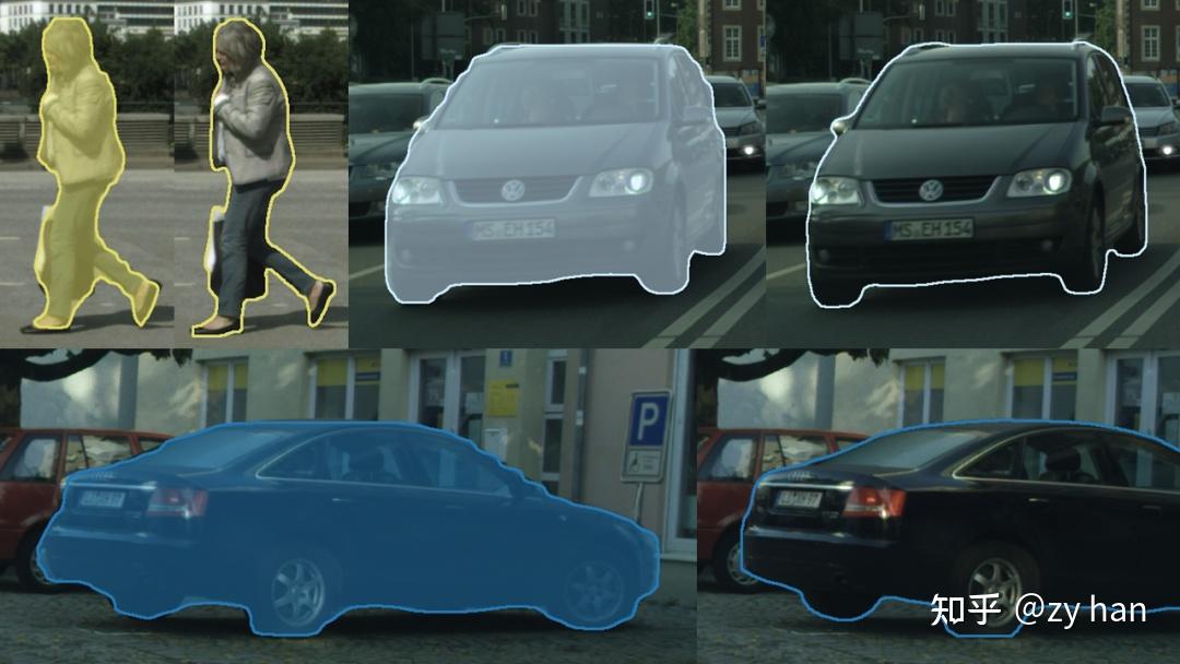 CVPR 2022 | SharpContour：一种基于轮廓变形 实现高效准确实例分割的边缘细化方法 - 知乎
