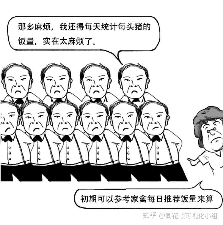 【白话科普】一图看懂MLF和LPR，买房不再愁！ - 知乎