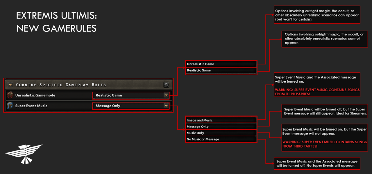 极端终点 - Extremis Ultimis：Teaser合集7 - 知乎