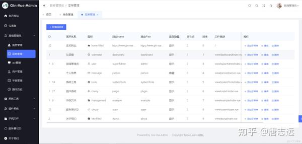 开箱即用,这些 Vue3 后台管理系统模板绝对让你爽歪歪! 知乎