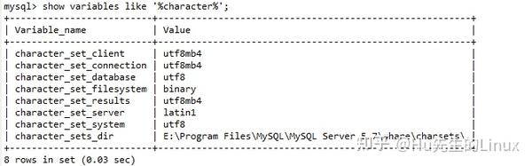 Mysql字符集和排序规则详解 知乎