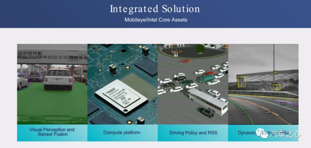 Mobileye 的地图攻势 - 知乎