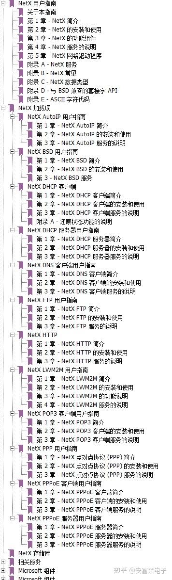 【微软出品】ThreadX内核，GUIX，FileX，NetXDUO，USBX的中文版PDF手册全部上线，附文档下载 - 知乎