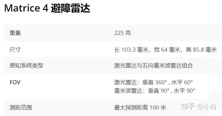 大疆无人机M4D/4TD - 知乎