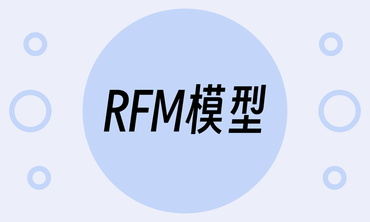 RFM模型怎么做？请收好这份用户精细化运营指南！ - 知乎
