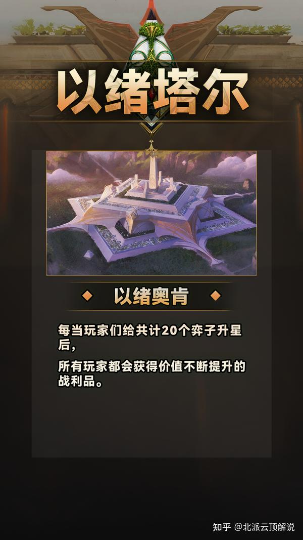 S9.5【辅助装备】系统解析，获取方式一览 - 知乎