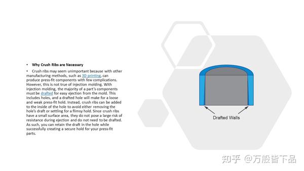 结构设计笔记之精妙的塑件Crush-rib设计 - 知乎